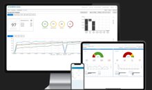 SYSPRO
